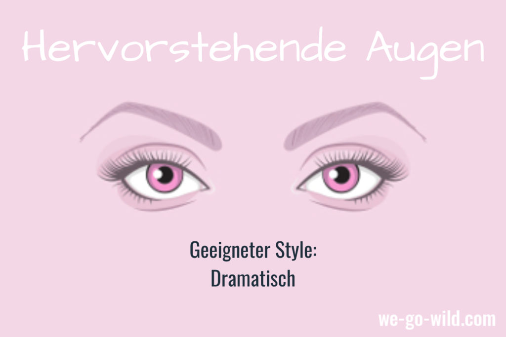 Wimpernverlängerung: verschiedene Looks für deine Augenform!