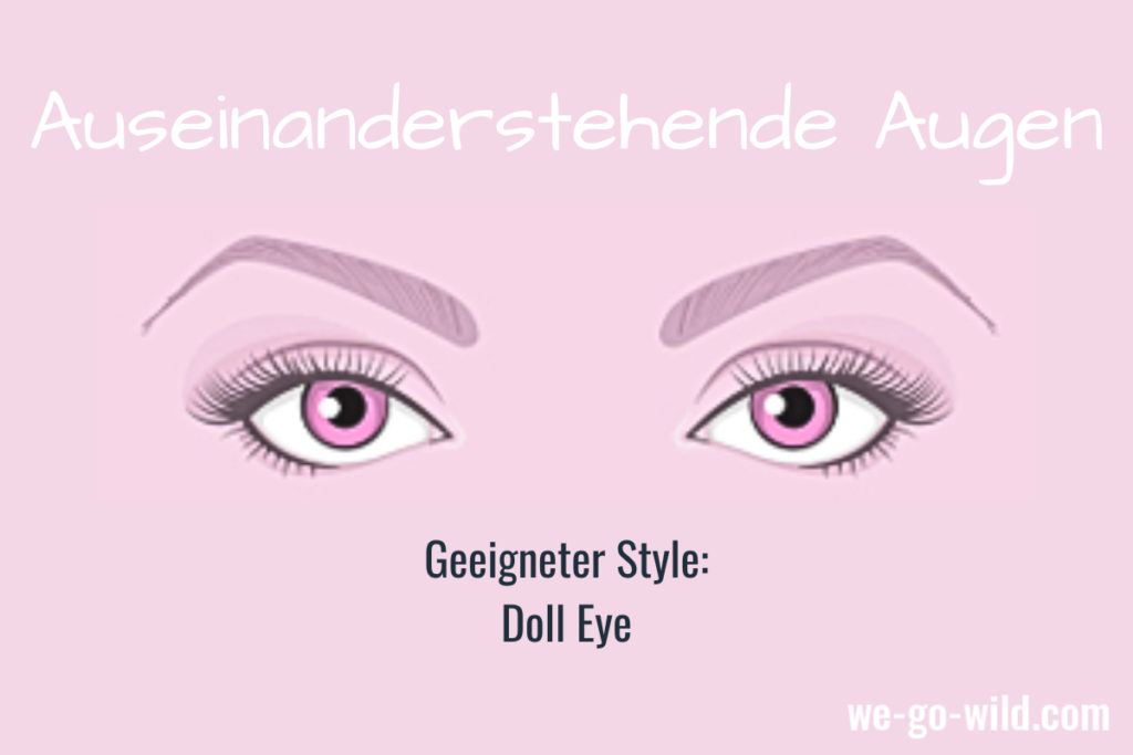 Wimpernverlängerung: verschiedene Looks für deine Augenform!