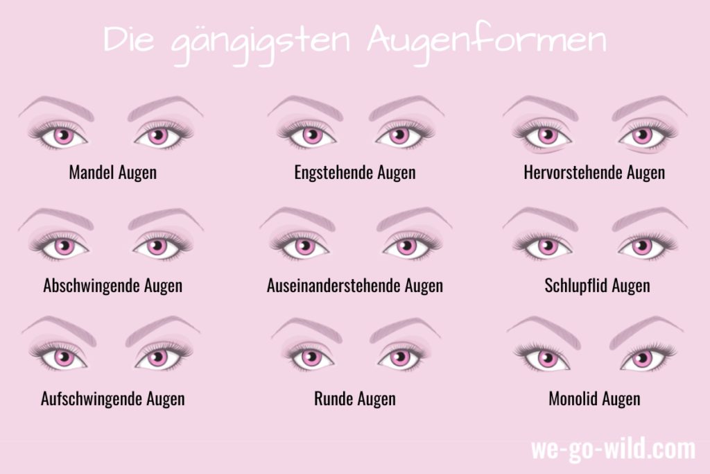 Wimpernverlängerung: verschiedene Looks für deine Augenform!