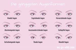 Wimpernverlängerung: verschiedene Looks für deine Augenform!